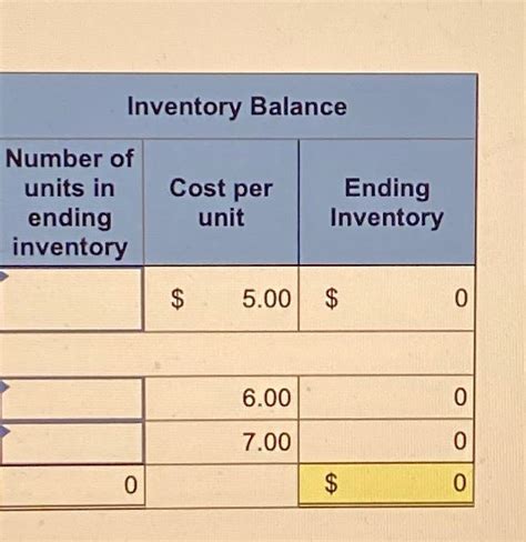 Solved Problem Algo Various Inventory Costing Methods Chegg