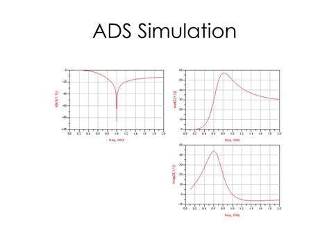 ppt impedance matching 1 powerpoint presentation free download