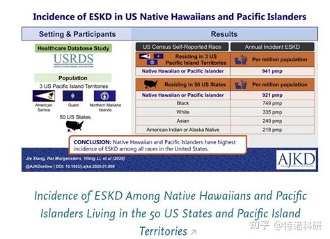原来那些漂亮的 Cell 期刊插图可以用 Ai 画出来!(附顶刊综述图赏析) 知乎 原来那些漂亮的 Cell 期刊插图可以用 Ai 画出来!(附顶刊综述图赏析) 知乎