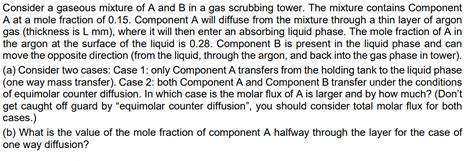 Solved Consider A Gaseous Mixture Of A And B In A Gas Chegg