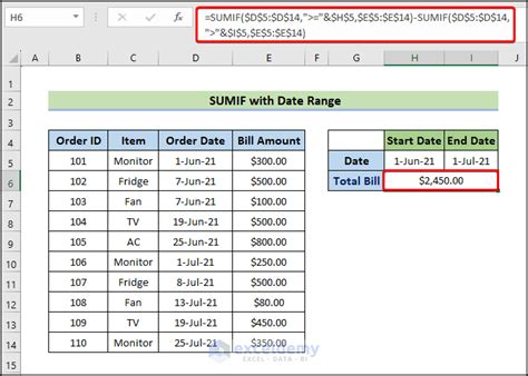 Excel Sumif With Date Range Complete Guideline Exceldemy