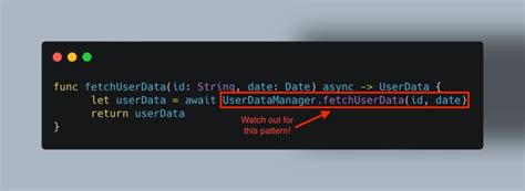 Leonardo Maia Pugliese On Linkedin 📚 Studying Indirect Dependencies In