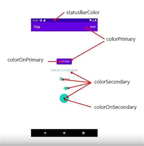Android ActionBar 정리