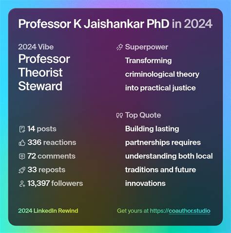 professor k jaishankar phd on linkedin here s my 2024 linkedin rewind 2024 marked significant