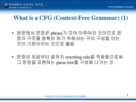 Ppt Context Free Grammars For English Powerpoint Presentation Free