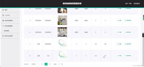 Java毕设项目高校防疫物资管理系统（vuemybatismavenmysqlsprnigspringmvc）学院物资管理vue前