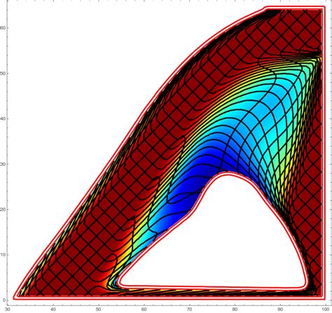 Topology Optimization Example A The Density Field From The Topology