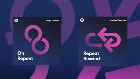Spotify Introduces On Repeat And Repeat Rewind Playlist