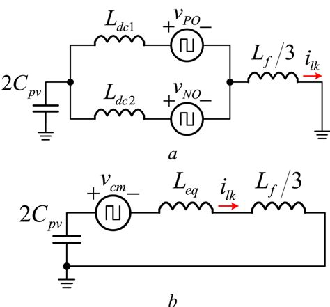 the equivalent cm loop of a three‐phase csi‐based transformerless pv
