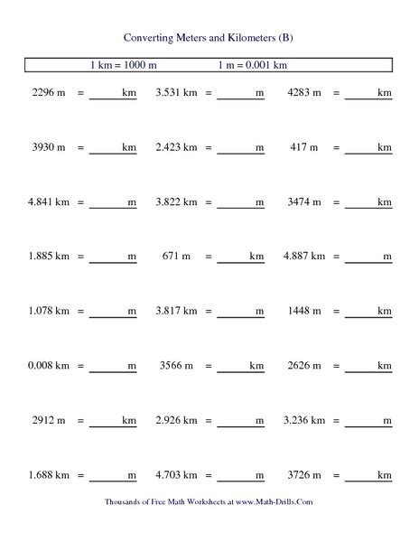 Metric Unit Chart For 5th Grade