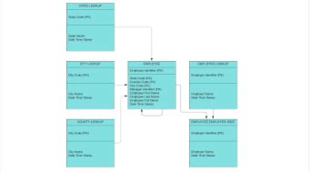 Database Model Diagram Template