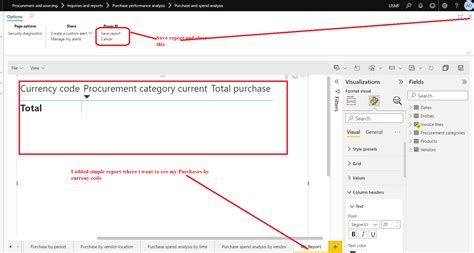 Out Of The Box Power BI Enable Modify Use In Microsoft Dynamics 365