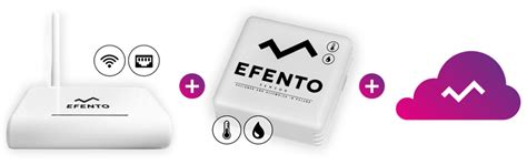 Bluetooth Low Energy Test Kit Efento