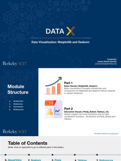 Data Visualization Deck Pdf