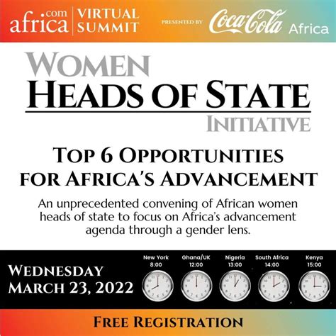 Top 10 African Dance Styles Of 2018