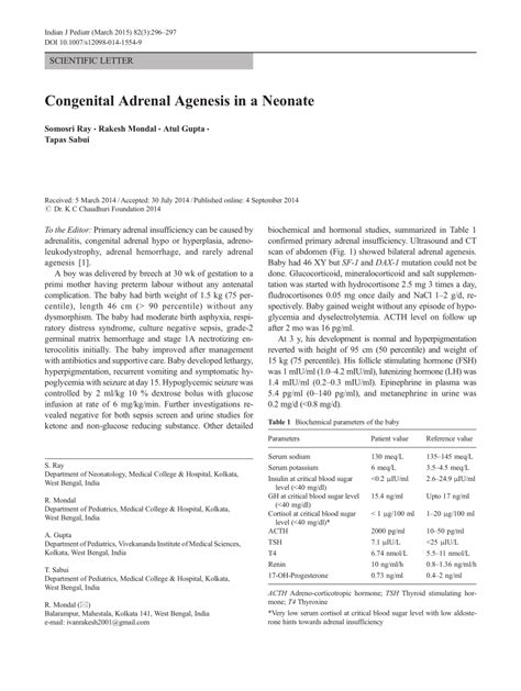 Pdf Congenital Adrenal Agenesis In A Neonate