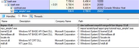 Building Gmp On Windows Msys Saints Log