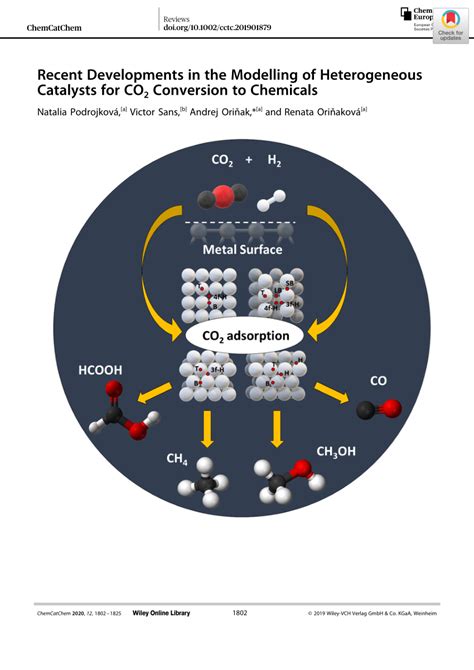 Pdf Recent Developments In Heterogeneous Catalysts Modelling For Co2 Conversion To Chemicals