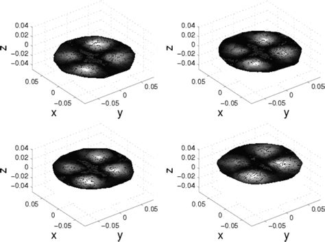 Cross Sections Of Reconstruction Of Four Metal Objects Heights As Fig