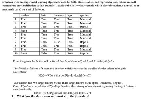 Solved Decision Trees Are Supervised Learning Al Solutioninn