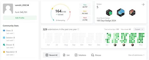 Vamshi Thanuku On Linkedin 365daychallenge Day Codingchallenge