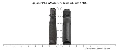 Sig Sauer P365 Xmacro Vs Glock G19 Gen 4 Mos Size Comparison Handgun Hero