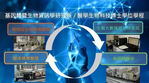 國立中興大學基因體暨生物資訊學研究所