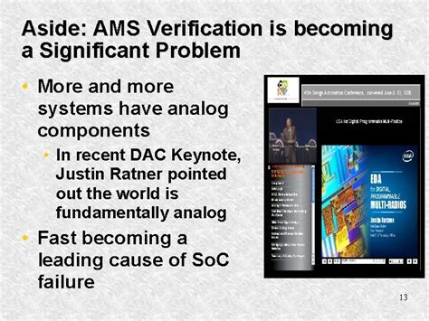 Invited Tutorial Analog Mixed Signal Verification Kevin D