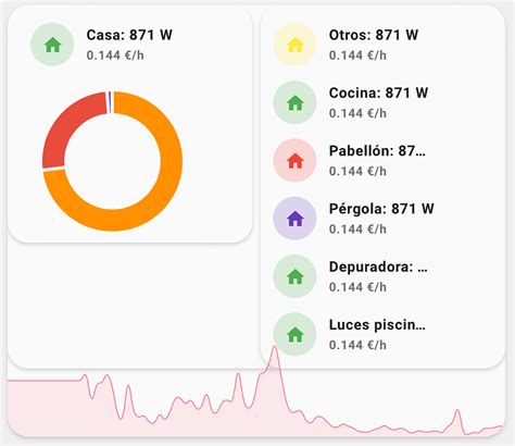 Stack In Card Drop In Replacement For Vertical Stack In Card Page 12
