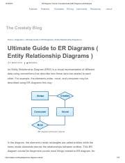 Beauty Salon System Use Case Diagram UML Creately