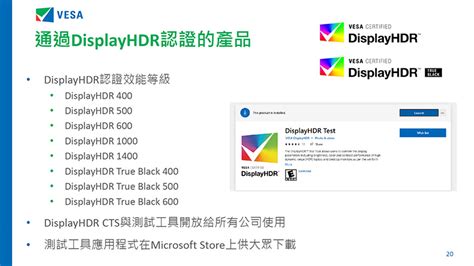 VESA 發表 DisplayPort a 規格以及 ClearMRAdaptive SyncDisplayHDR 等認證規範更新 XFastest News