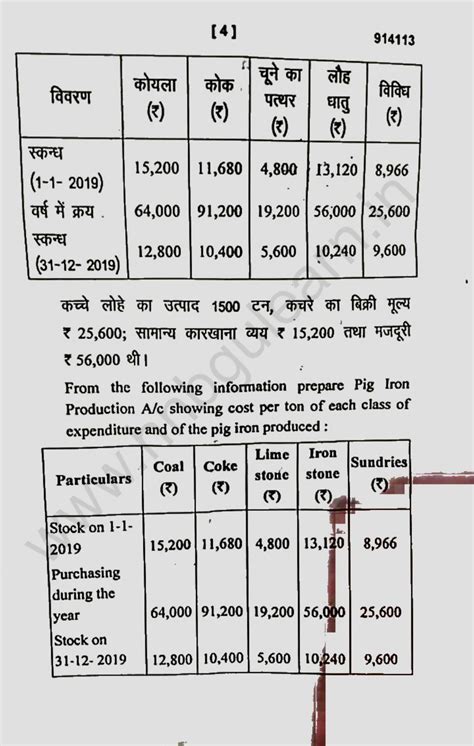 Hnbgu B Th Semester Cost Accounting Hnbgu Previous Paper