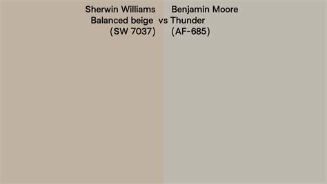 Sherwin Williams Balanced Beige Sw 7037 Vs Benjamin Moore Thunder Af