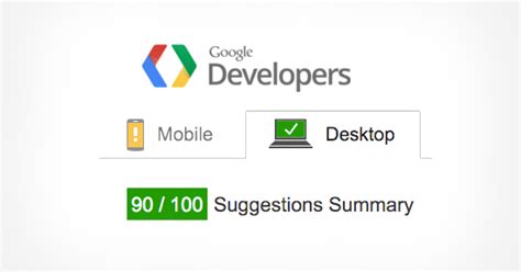 Improve Your Google Page Speed Insights Score