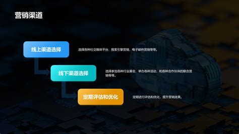蓝色it互联网商业计划书ppt模板 Islide