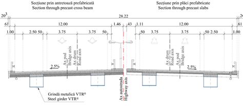 General Cross Section Of The Bridge Download Scientific Diagram