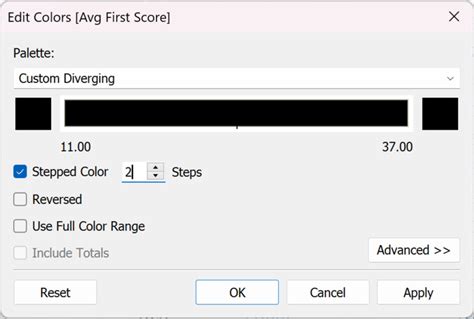 How To Conditionally Format Cell Color In Tableau