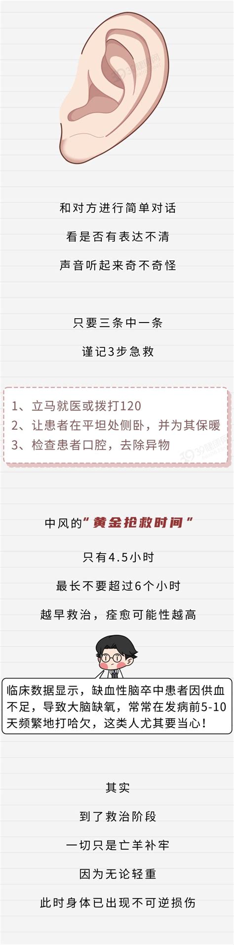 为什么中风的年轻人越来越多？4个夺命习惯，你可能也天天做澎湃号·湃客澎湃新闻 The Paper