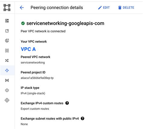 Vertex AI Pipelinesからの外部通信の通信元IPアドレスをNATで固定する ZOZO TECH BLOG