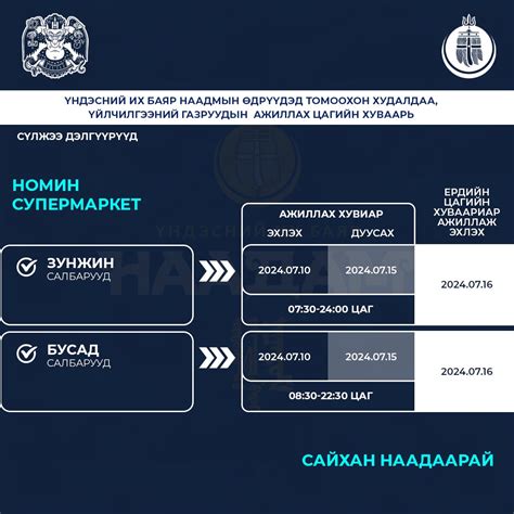 Наадмын өдрүүдэд ажиллах томоохон худалдаа үйлчилгээний газруудын цагийн хуваарь