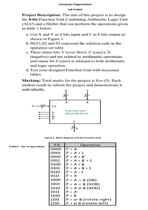 Computer Organization Lab Project Project