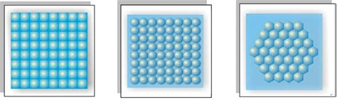 Microlens Array Ml S586 F14