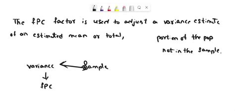 Solved The Finite Population Correction In Usual Notation Is Expressed