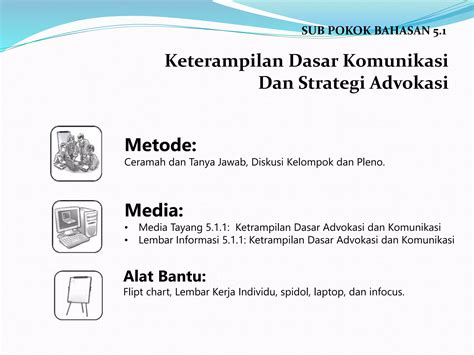 5 1 Keterampilan Dasar Komunikasi Dan Strategi Advokasi PPT