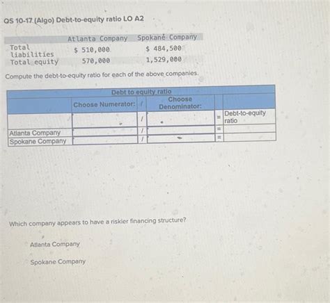 solved qs 10 17 algo debt to equity ratio lo a2 compute
