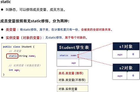 黑马java学习笔记6阶段二 第一章 1 1黑马java就业班阶段二知识点 Csdn博客 黑马java学习笔记6阶段二 第一章 1 1黑马java就业班阶段二知识点 Csdn博客
