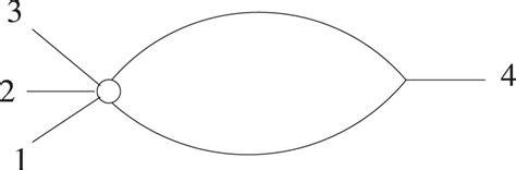 an off shell counterterm contribution to the two loop amplitude