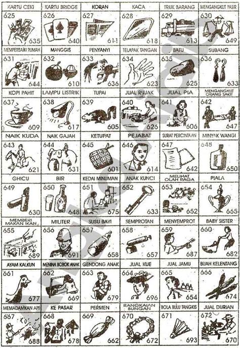 Buku 1000 Mimpi 3d Buku Tafsir Mimpi Gambar