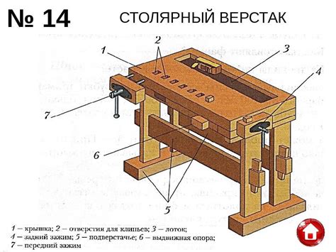 ﻿Как сделать верстак в гараже своими руками из дерева чертежи и фото