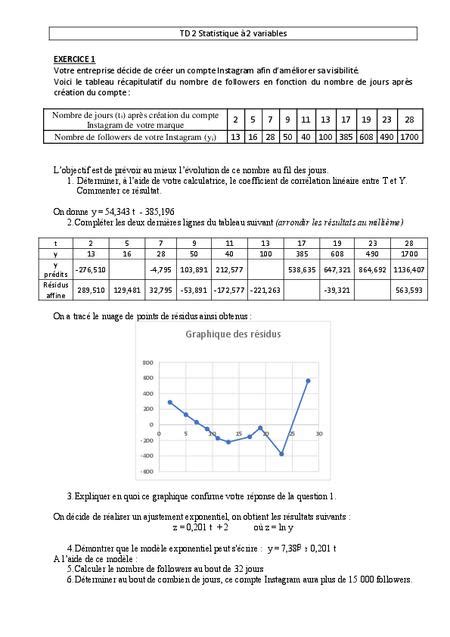 C4 5 Assurer la rentabilité d un opération commerciale STATISTIQUES A